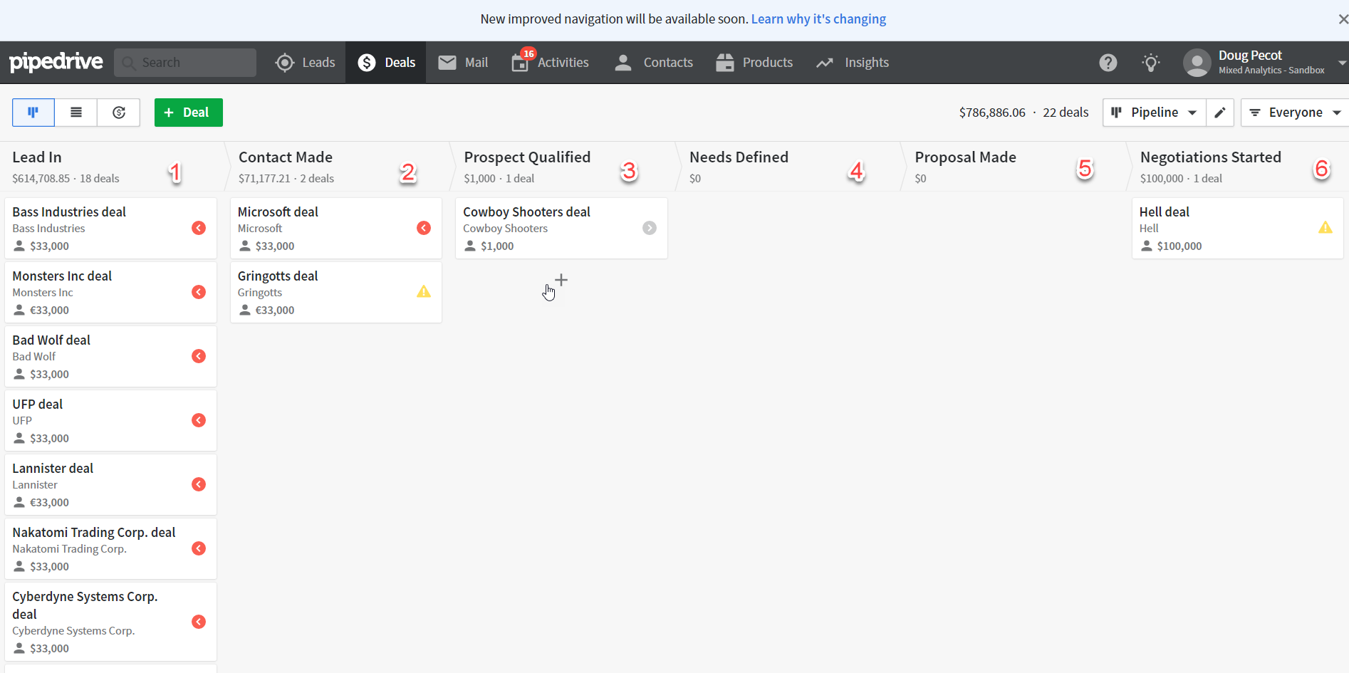 Construct a CRM Dashboard in Sheets | API Connector