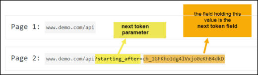Pagination Handling | API Connector for Sheets